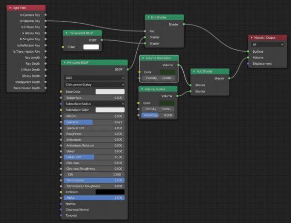 Architectural glass shader Blender 2.8 • Blender 3D Architect