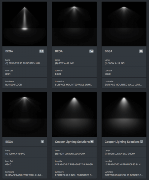 75k free IES profiles for interior rendering • Blender 3D Architect